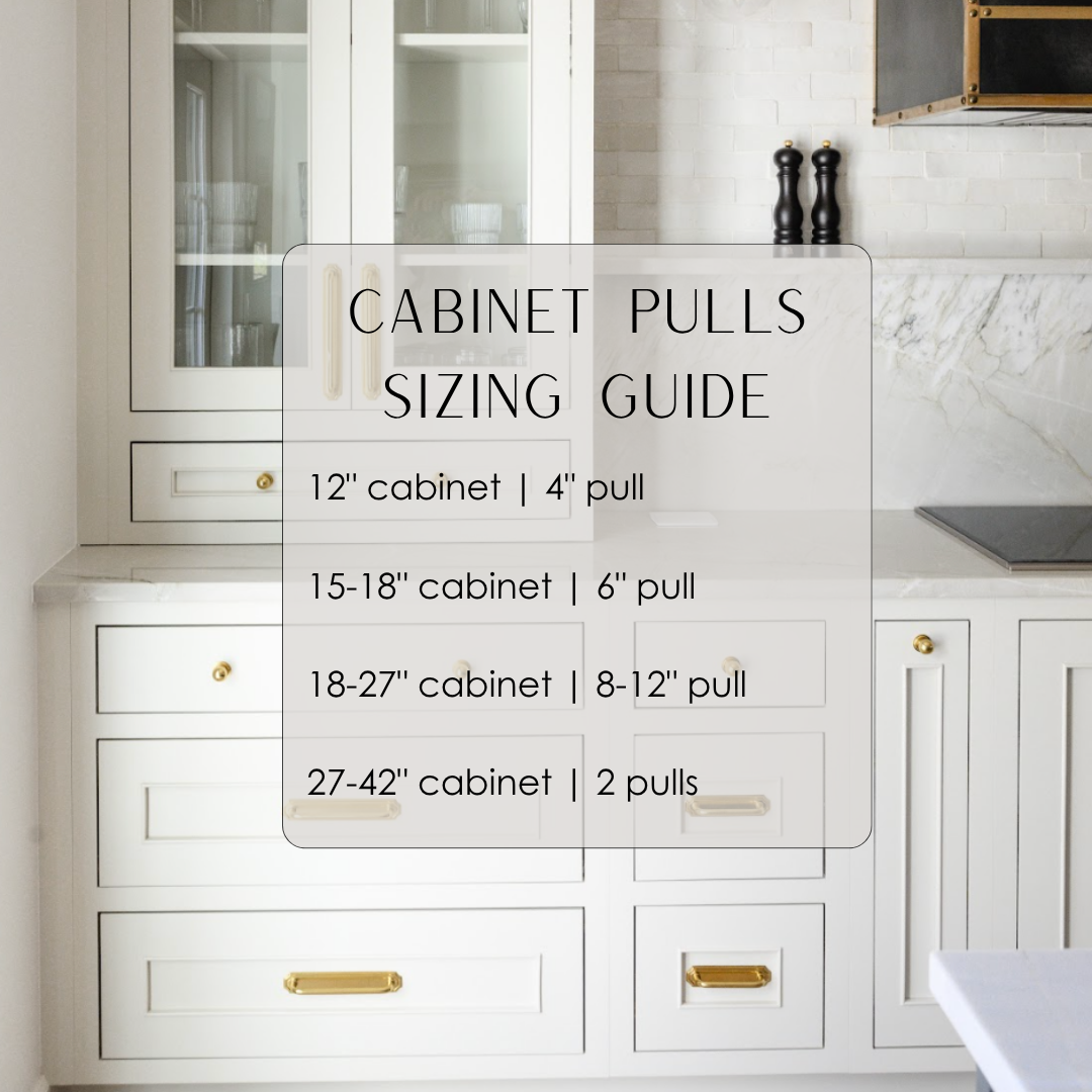 Buying Guide: how to select the right size for your cabinet hardware ...